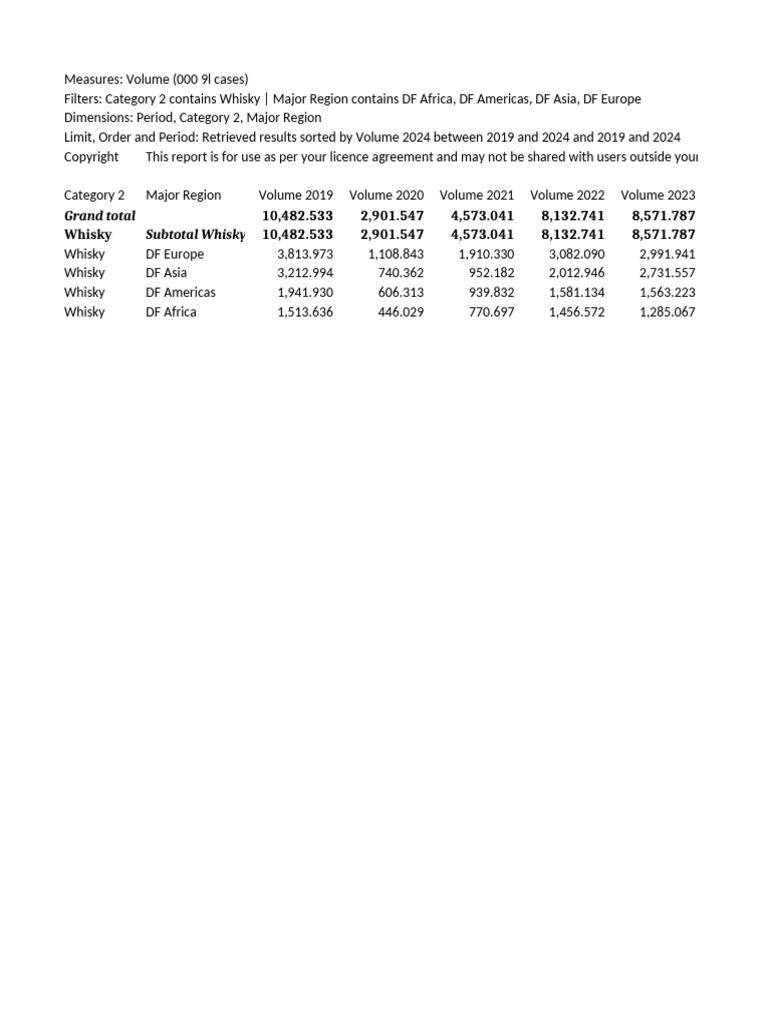 Data 2025 08 27 - 06 29 14 | PDF