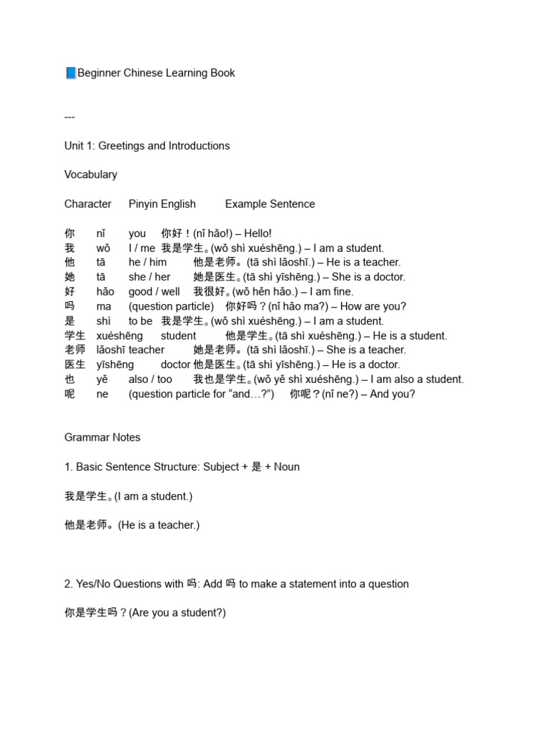 Chinese Pinyin for Beginners | PDF | Subject (Grammar) | Linguistic ...