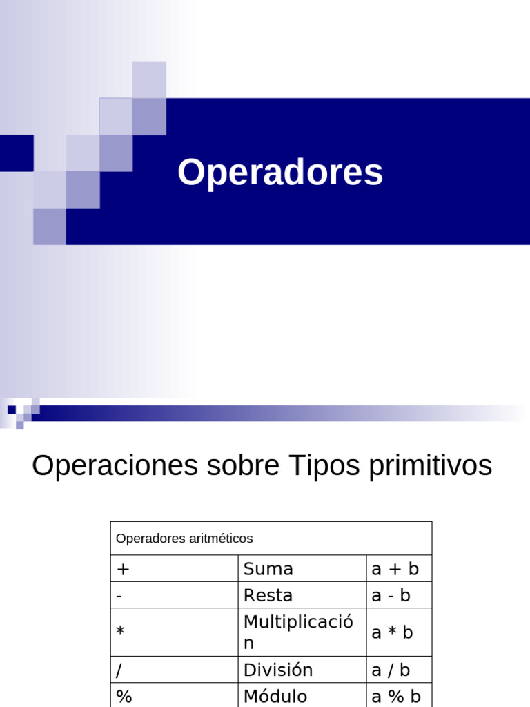 Operadores y Funciones en Java | PDF | Ciencias de la Computación ...