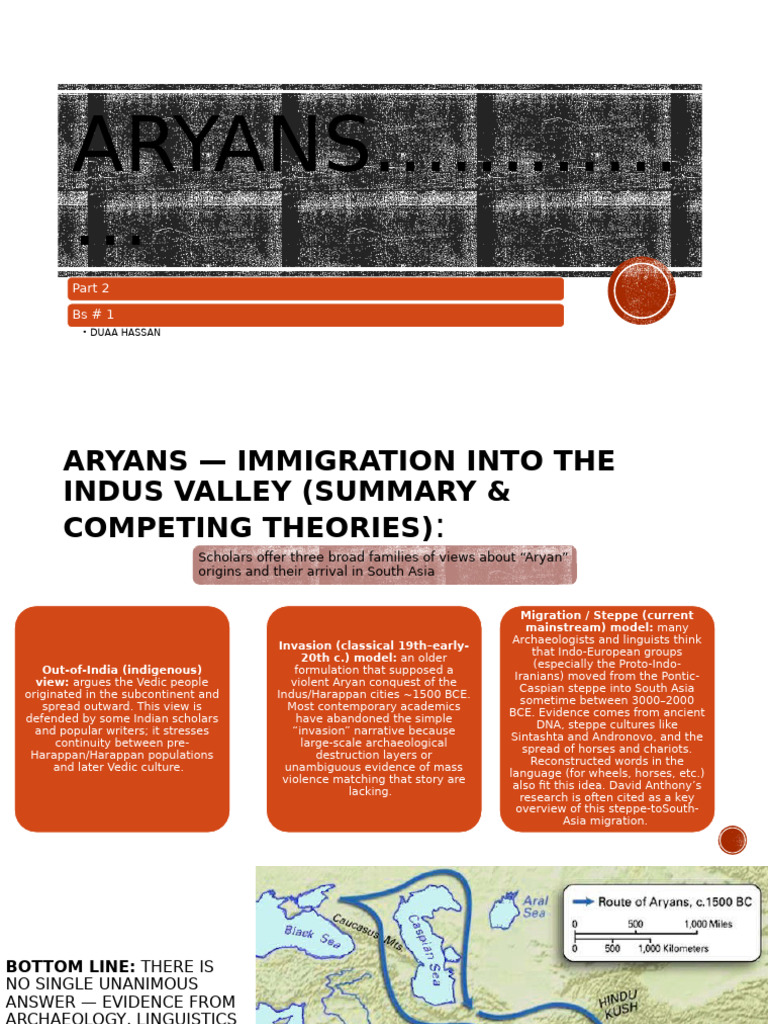 Aryans | PDF | Vedas | Caste