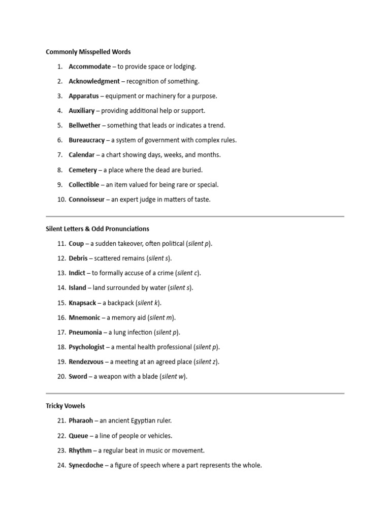 500 Commonly Misspelled Words Guide | PDF
