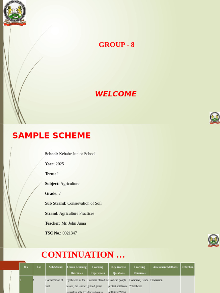 Grade 7 Agriculture Soil Conservation Plan | PDF | Lesson Plan | Learning