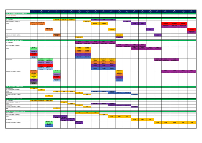 3 Week Look Ahead | PDF