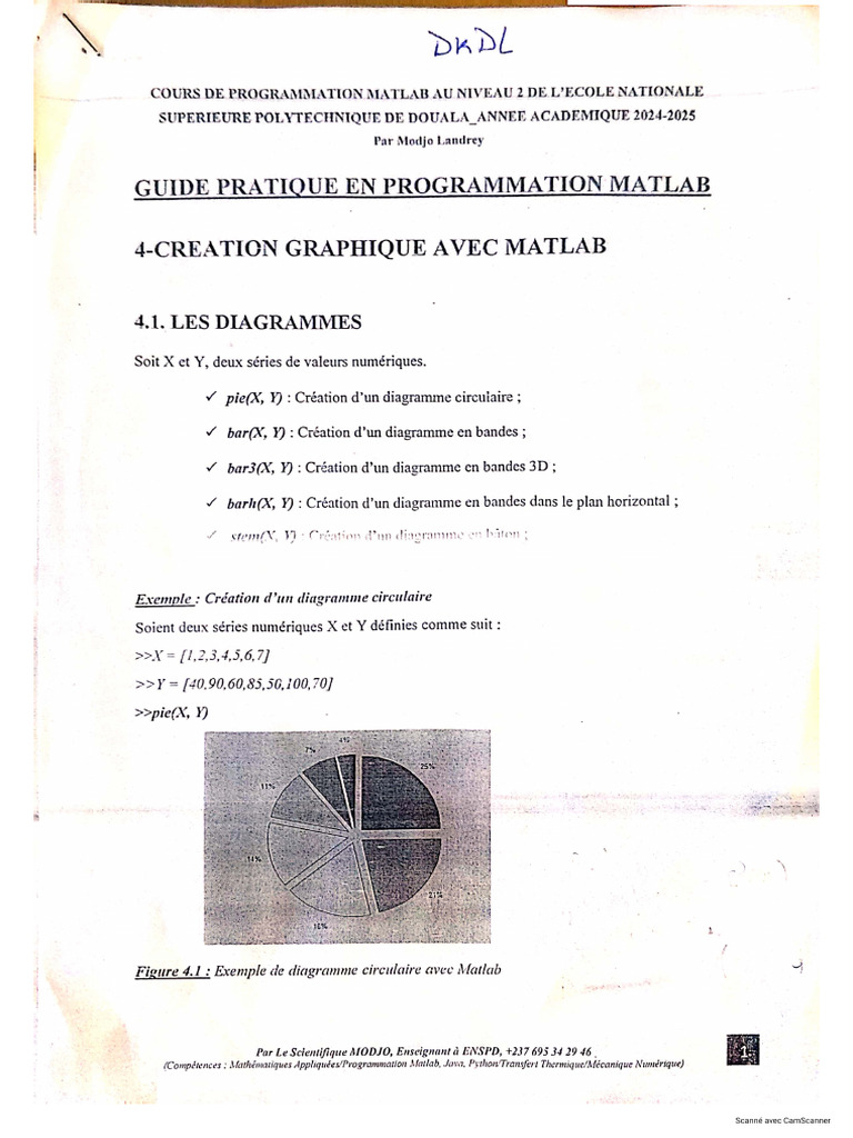 Fiche 4 Matlab | PDF