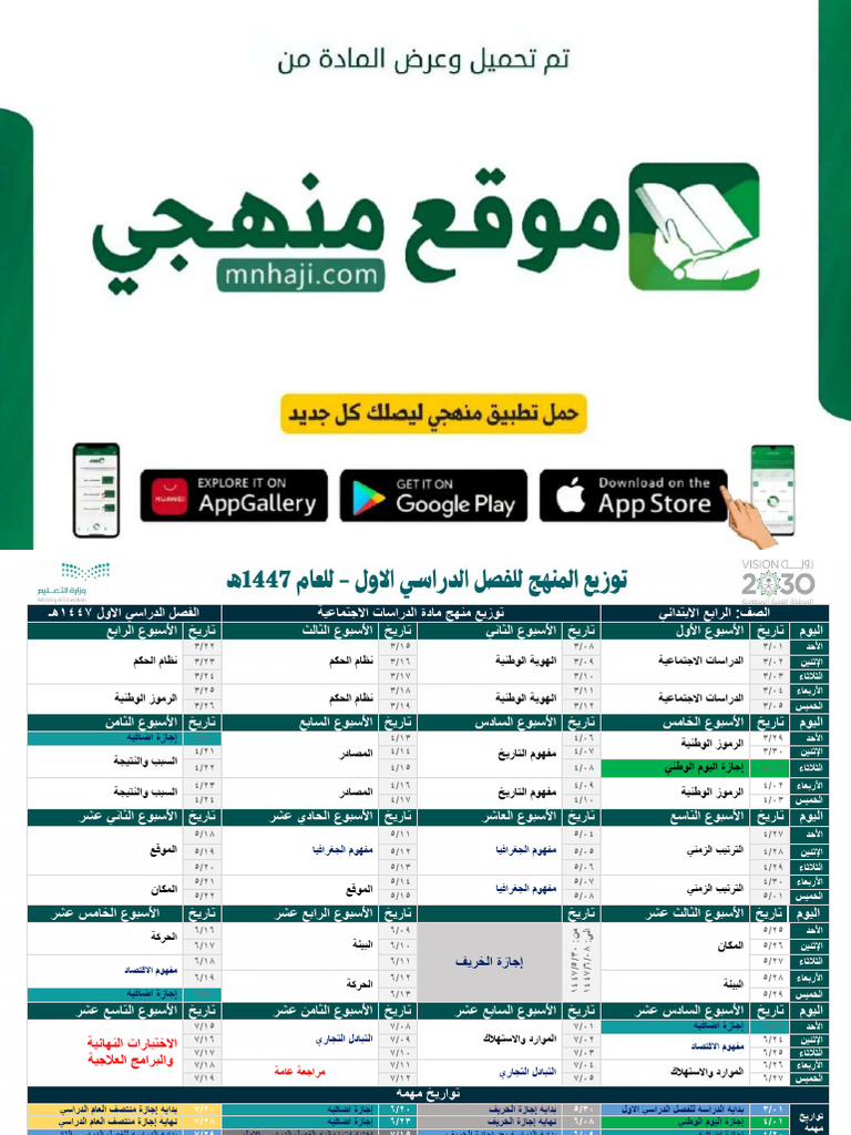 Tawzie Ajtimaeiaat4g1 | PDF