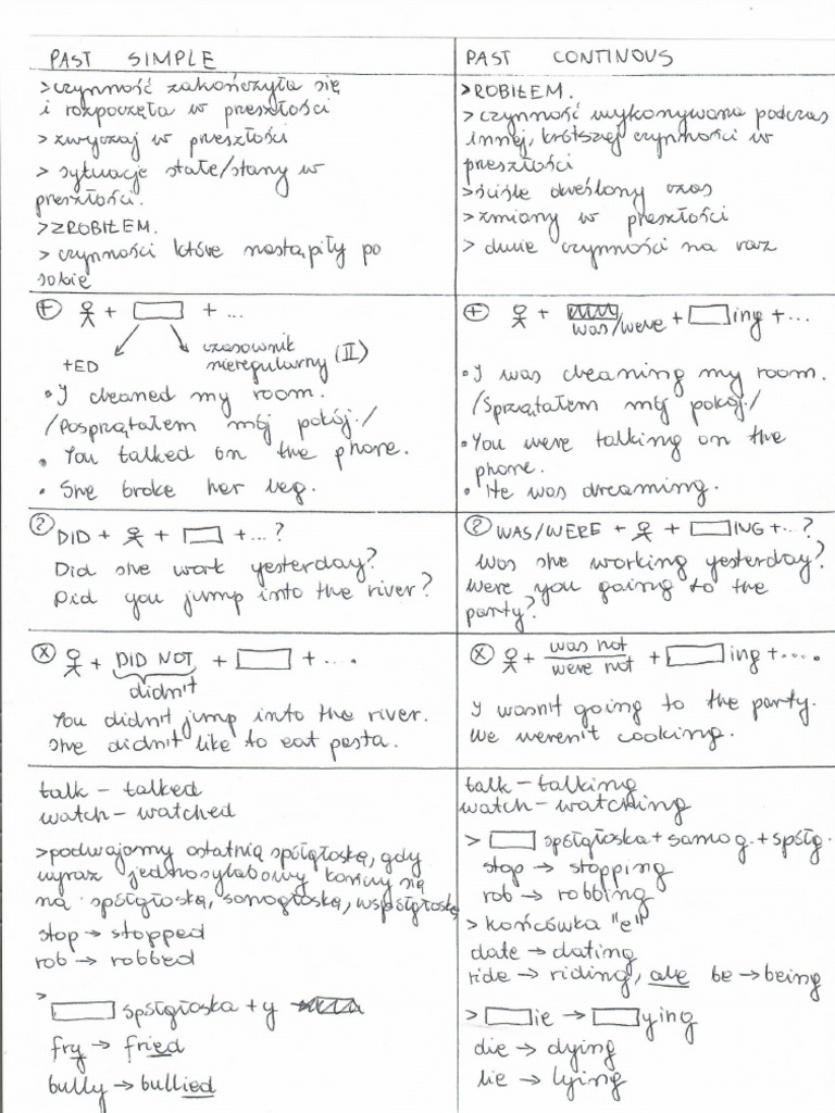 PC Vs Ps | PDF