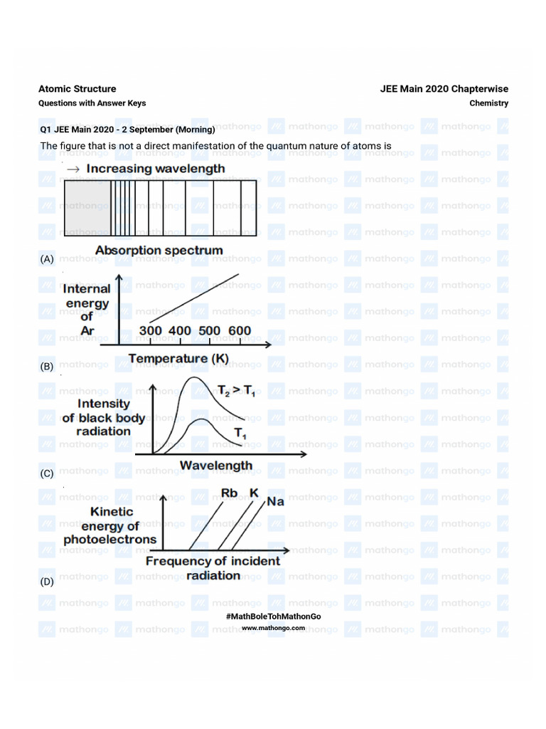 Atomic Structure Questions Jee Main 2020 Chapterwise Question Bank ...