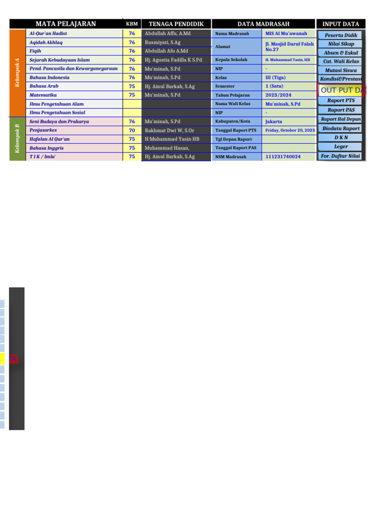 Raport PTS KOSONG | PDF