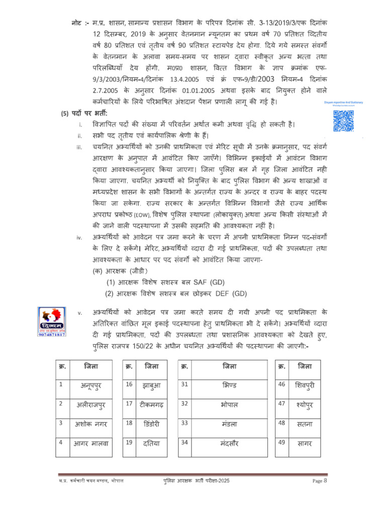 MP Police All District. | PDF