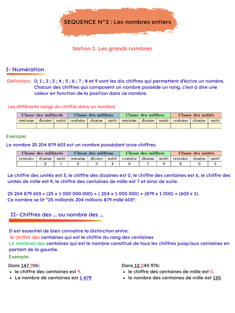 SEQUENCE N°2 Les Nombres Entiers | PDF | Arithmétique | Nombre