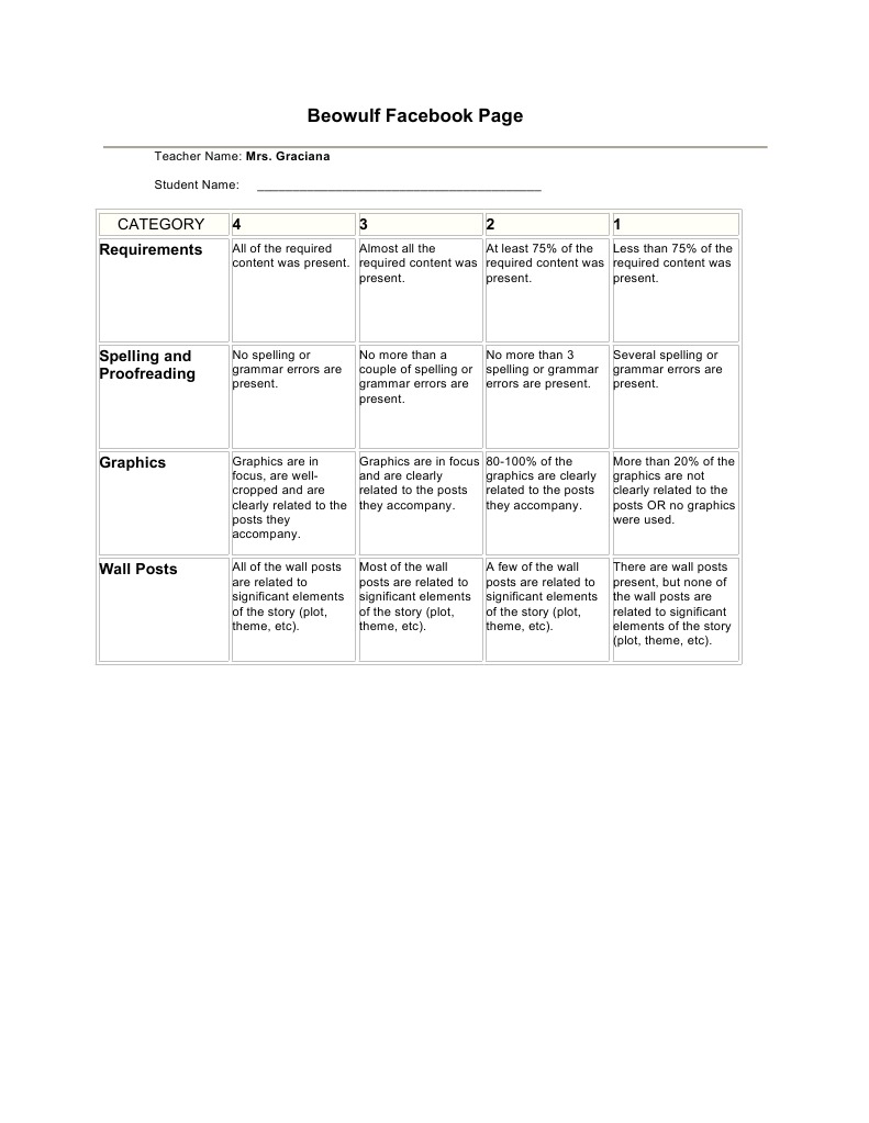 Beowulf Page Rubric | PDF | Career & Growth