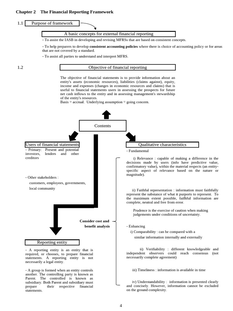 Chapter 2 The Financial Reporting Framework Pdf Historical Cost
