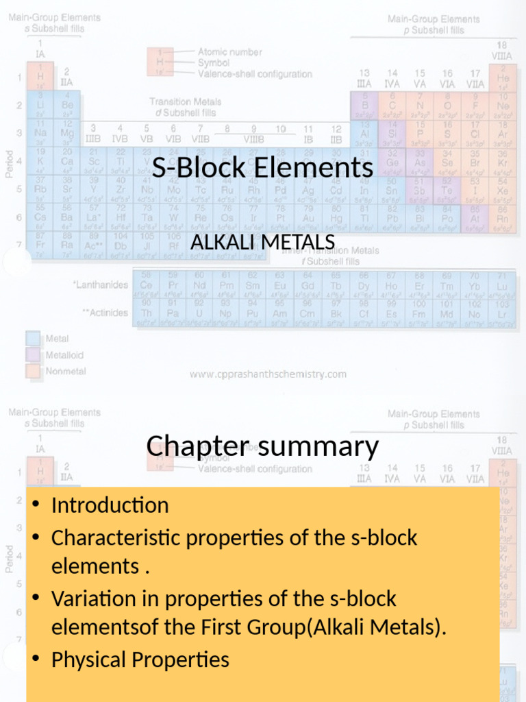 The S Block Elements 4 | PDF | Lithium | Sodium