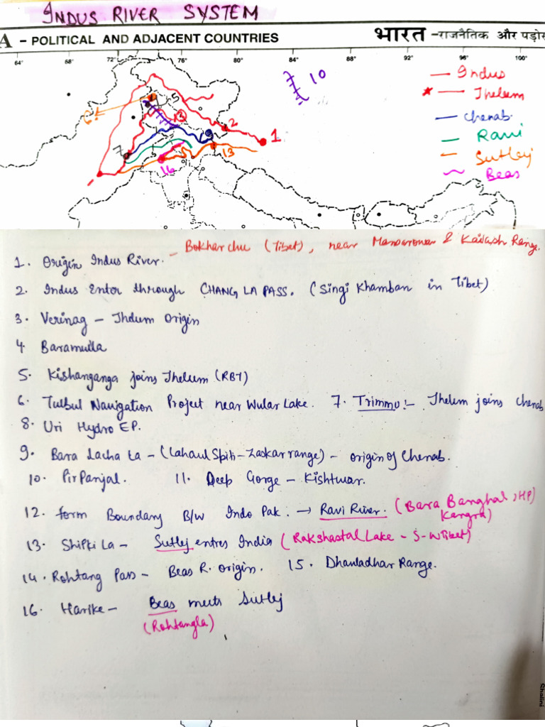 Indus River System | PDF