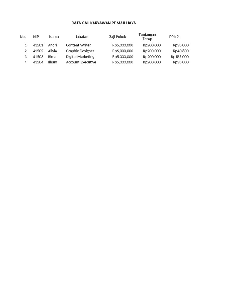 Contoh Slip Gaji Excel 1 | PDF