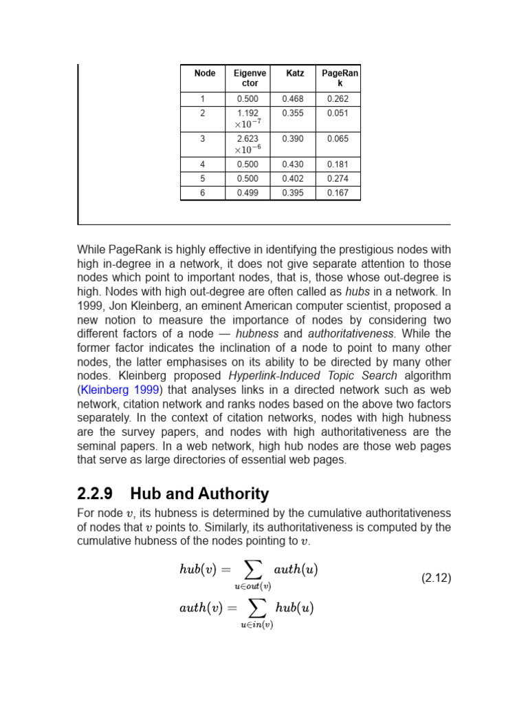2.2.9 Hub and Authority: Hub (V) Auth (U) Auth (V) Hub (U) | PDF ...