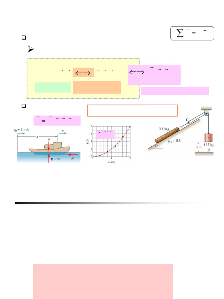 UNIT 4.kinematics - Particle | PDF | Force | Newton's Laws Of Motion