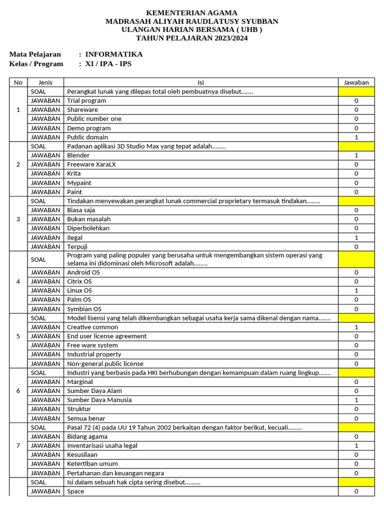 Soal Uts Tik Genap Kelas Xi 2023 - 2024 | PDF