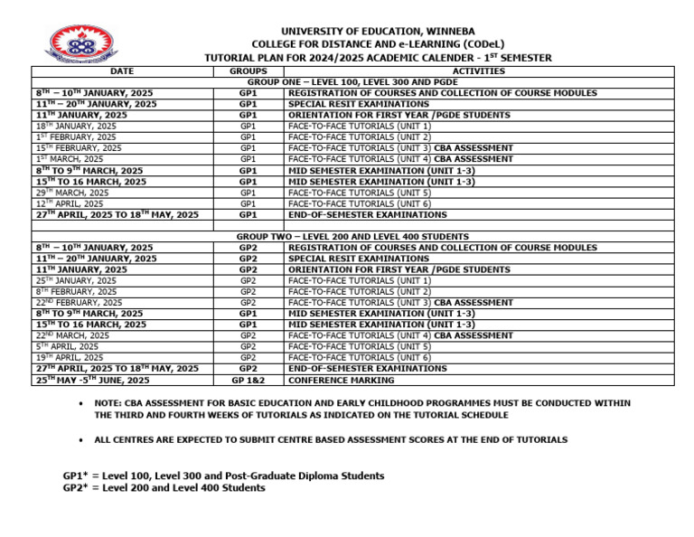 2024/2025 1st Semester Tutorial Plan | PDF | Educational Stages ...