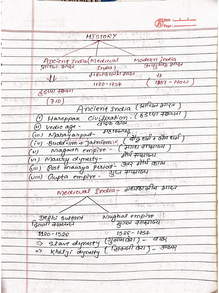 History Note | PDF