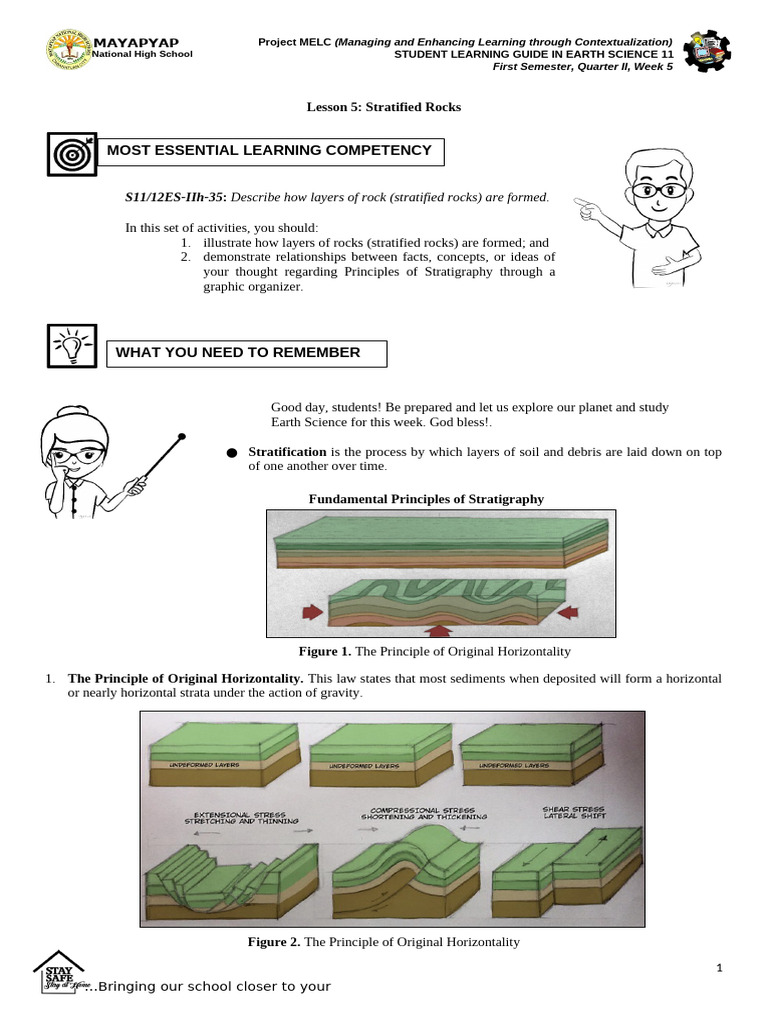 Understanding Stratified Rocks Formation | PDF | Stratigraphy | Earth ...