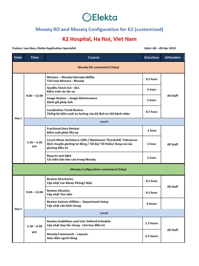 Mosaiq RO and Configuration Training - Customized For K2 | PDF