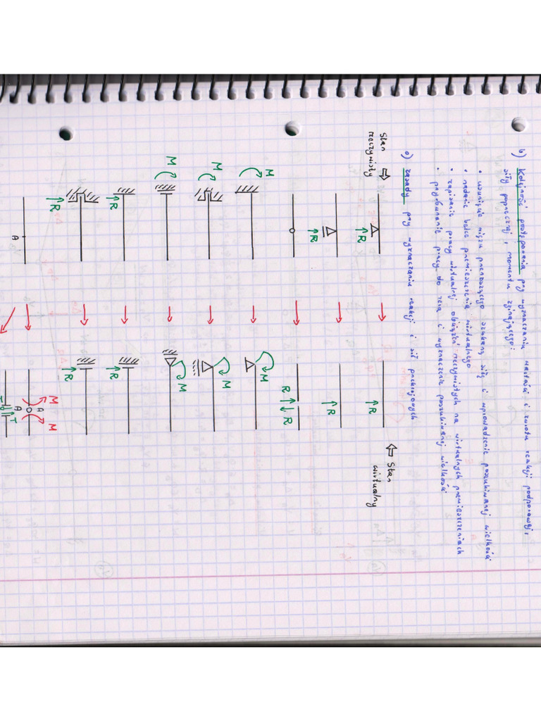 RPW Przyklad Egzamin | PDF