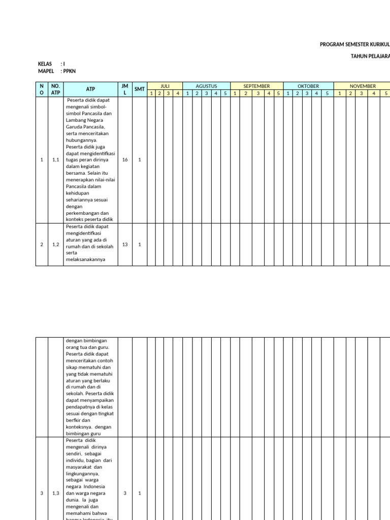 Program Semester Kurikulum Merdeka Sekolah | PDF
