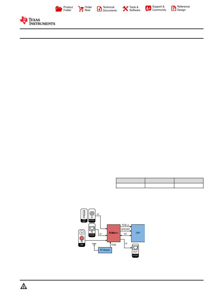 PCM9211 Digital Audio Transceiver | PDF | Analog To Digital Converter ...