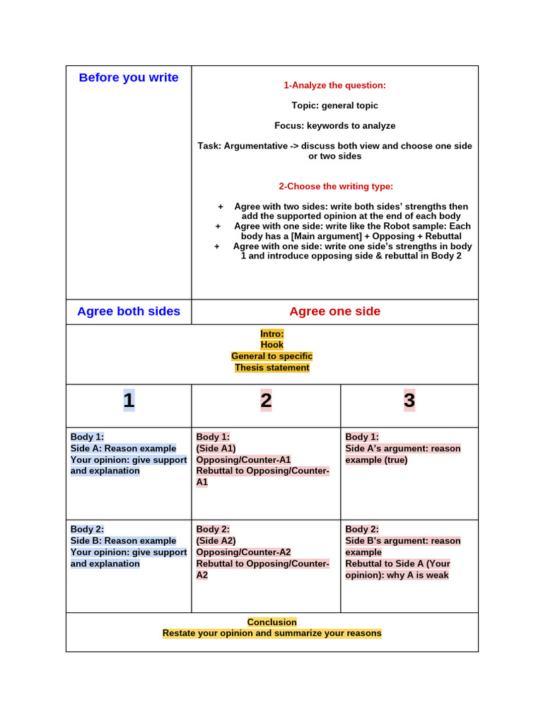 Recap Agree Both Sides | PDF