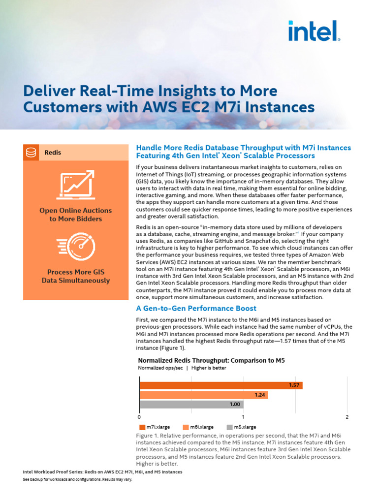 Redis On Aws Ec2 M7i M6i and m5 | PDF | Scalability | Central Processing Unit