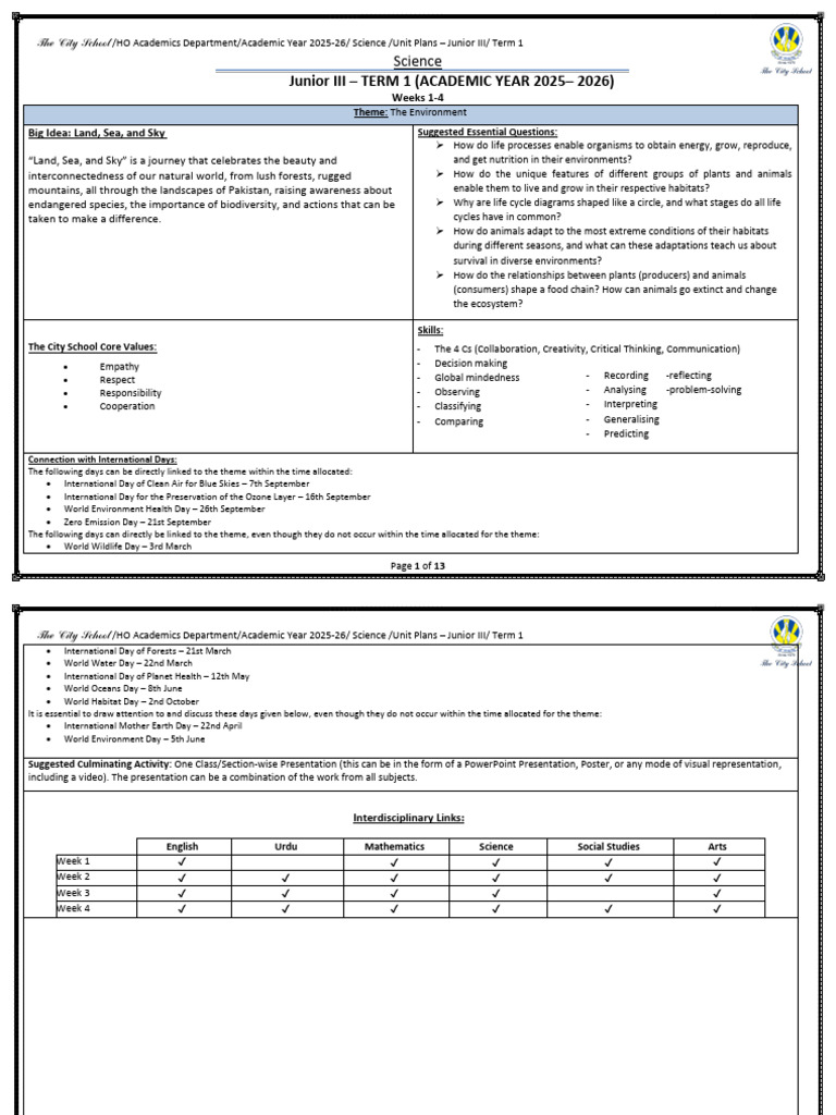 Science Unit Plan Theme 1 | PDF | Learning | Leaf