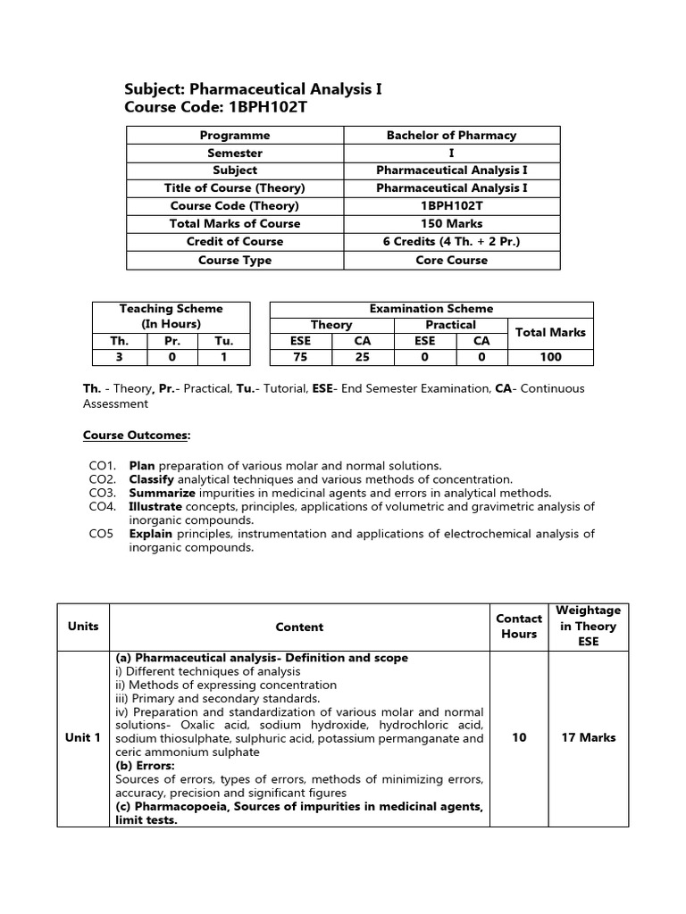Pharmaceutical Analysis I Syllabus | PDF | Titration | Chemistry