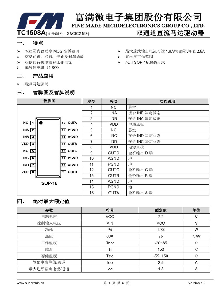 Fine Made Microelectronics Group Co., LTD.: Outa INA INB VDD NC PGND ...