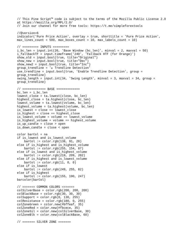 Pure Price Action For TradingView | PDF | Computer Programming | Financial Markets
