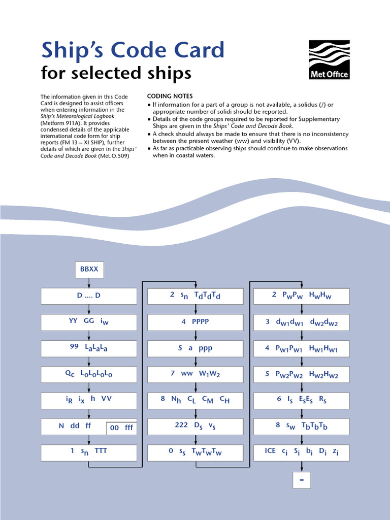 Ship Code Card | PDF | Wound | Wind Speed