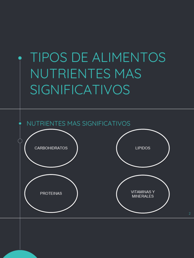 Tipos de Nutrientes Mas Significativos | PDF | Carbohidratos | Nutrientes