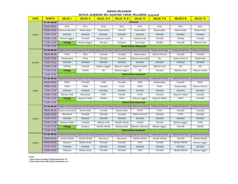 Jadwal Pelajaran MI Plus Almadi 2025/2026 | PDF