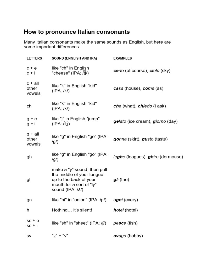 Pronouncing Italian Consonants Guide | PDF