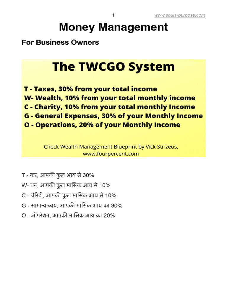 Money Management | PDF