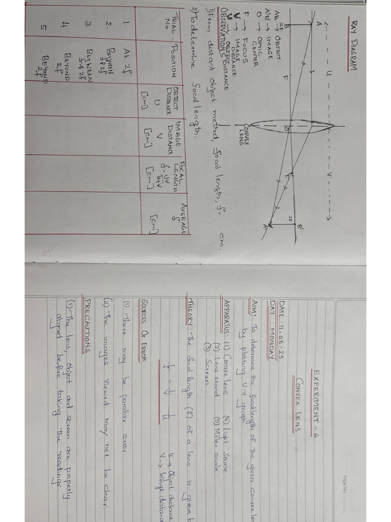 Experiment 6 Convex Lens | PDF