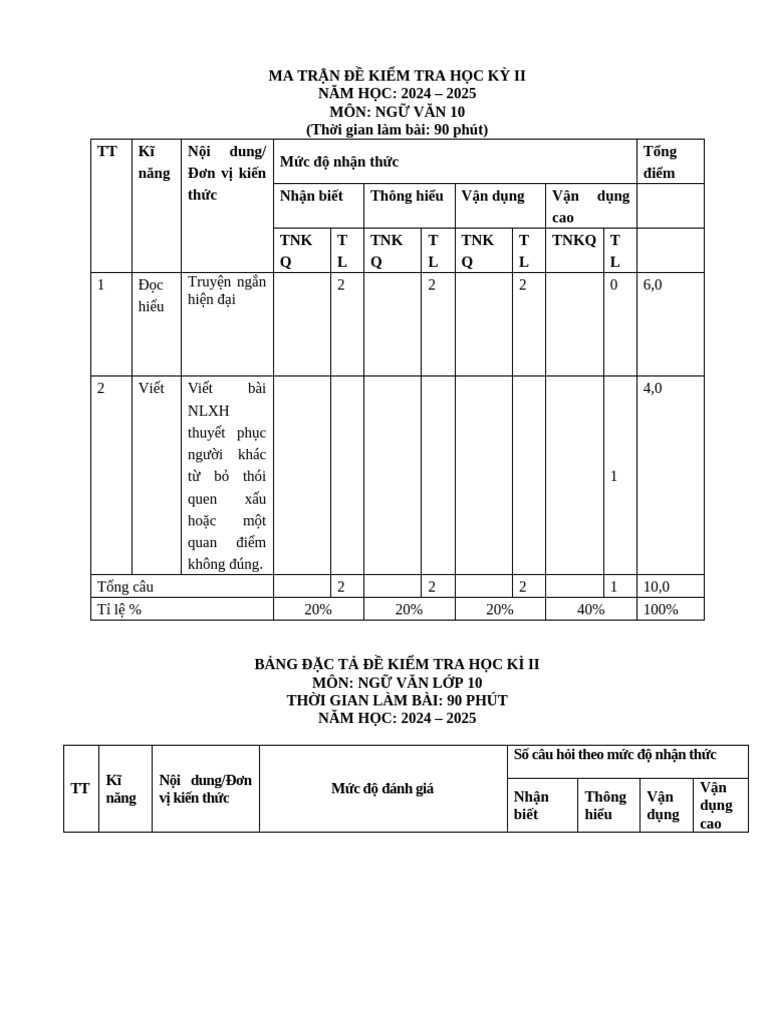 Van 10 Ma Tran de KT hk2 NH 24 25 - 284202511 | PDF