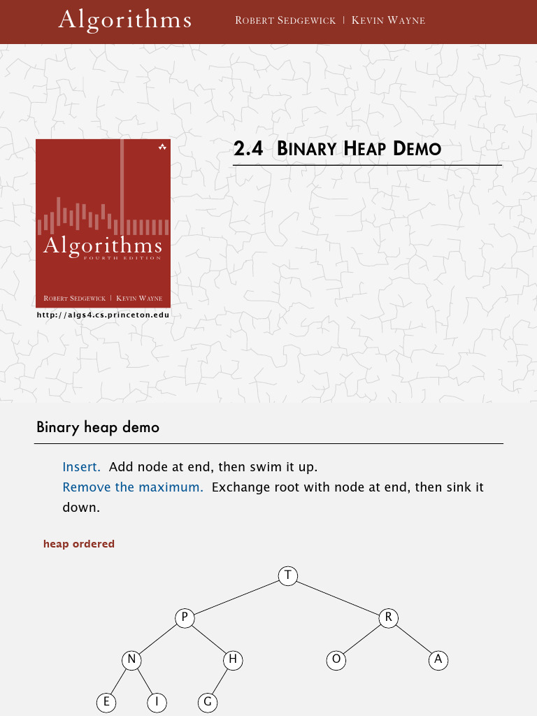 24 Demo Binary Heap | PDF | Algorithms | Algorithms And Data Structures