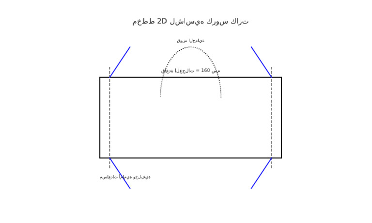 Chassis 2D Blueprint Crosskart | PDF