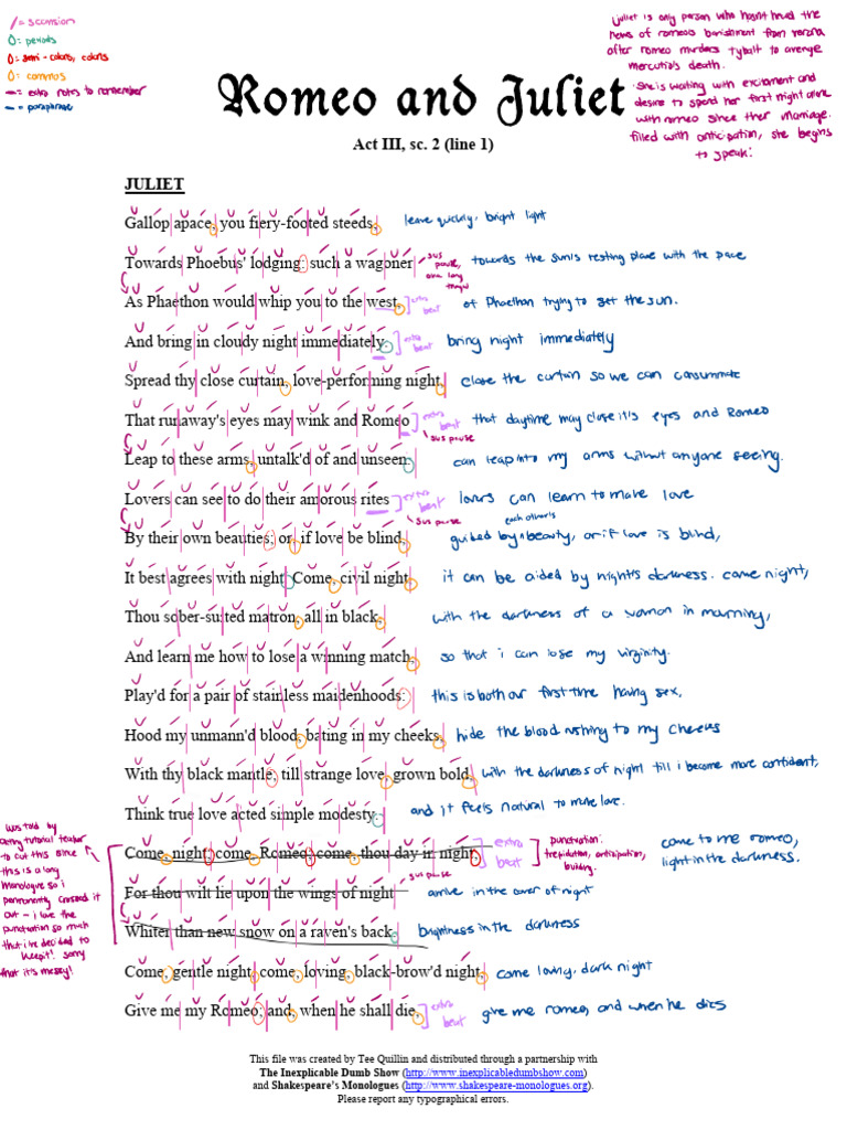 Juliet's Monologue: Love and Night | PDF | Characters In Romeo And ...