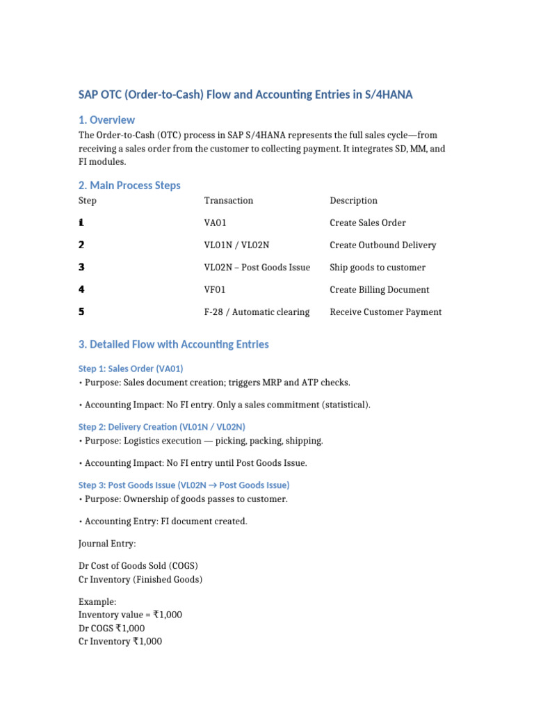 SAP OTC Flow and Journal Entries S4HANA | PDF | Invoice | Economies