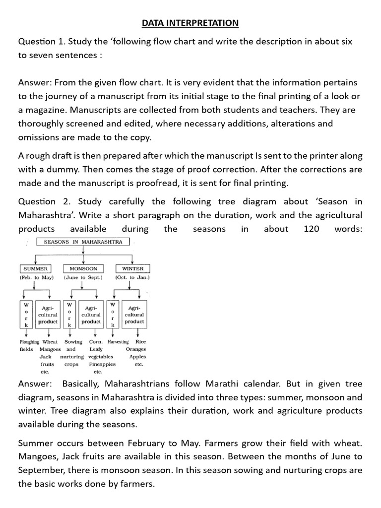 Data Interpretation Overview | PDF | Toothbrush | Agriculture