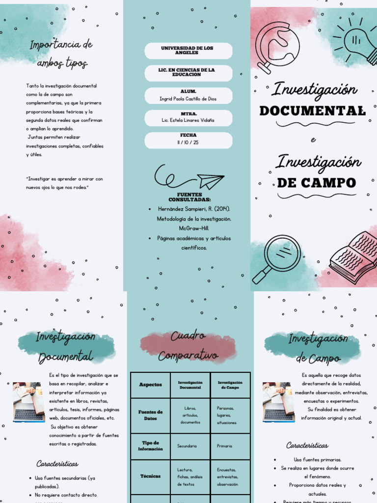 Ingrid Paola Castillo de Dios 3 | PDF | Science | Metodología