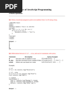 JavaScript Basics with Code With Harry | PDF | Software Development ...