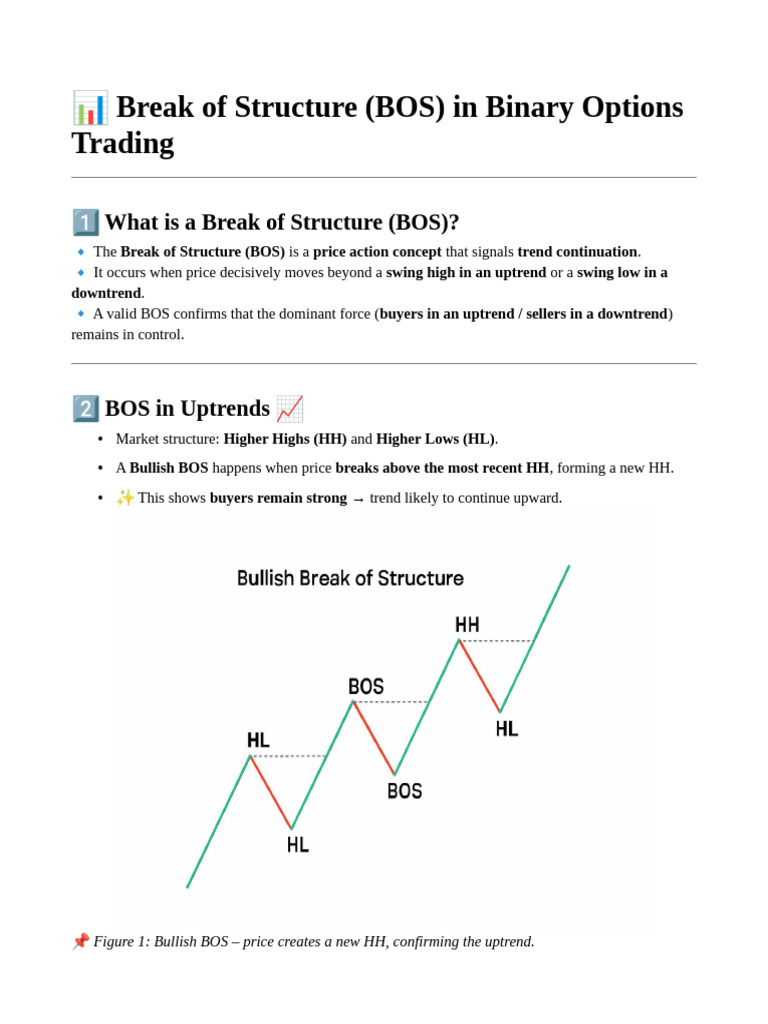 Bos | PDF | Market Trend | Microeconomics